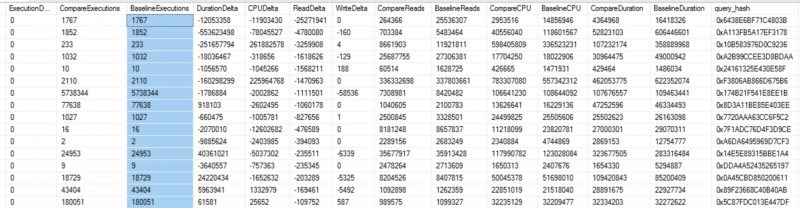 Query Store for Workload Replays - SQL Server Consulting & Remote DBA ...